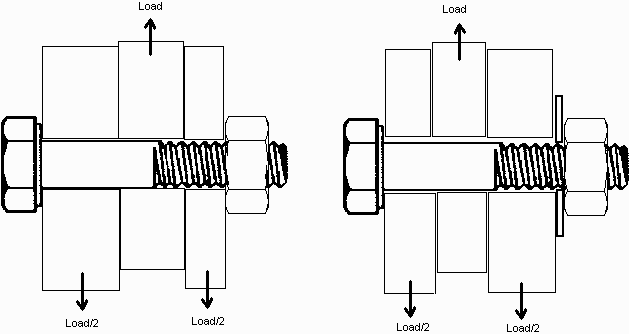 Pattern and Match: Customizing Guy Hardware