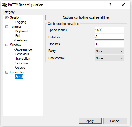 GoJimmyPi: Serial Port Debugging