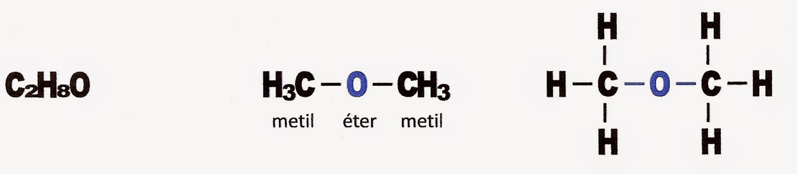 Aprendendo quimica on-line: Éteres