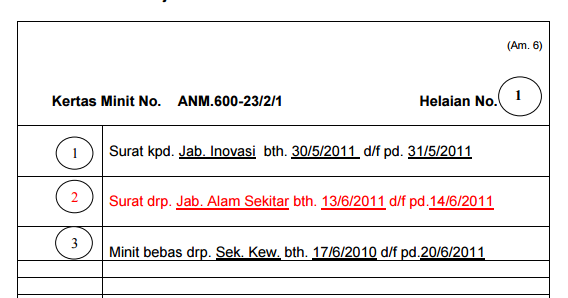 Cara Rekod Surat Keluar Masuk