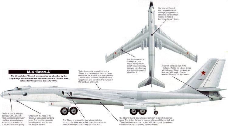 North American XF-108 Rapier. "Interceptor Yang Tidak Ditakdirkan Untuk ...