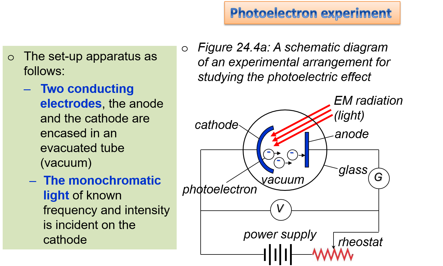 Quantization of light 2/ Photoelectric effect ~ sp025 rohit