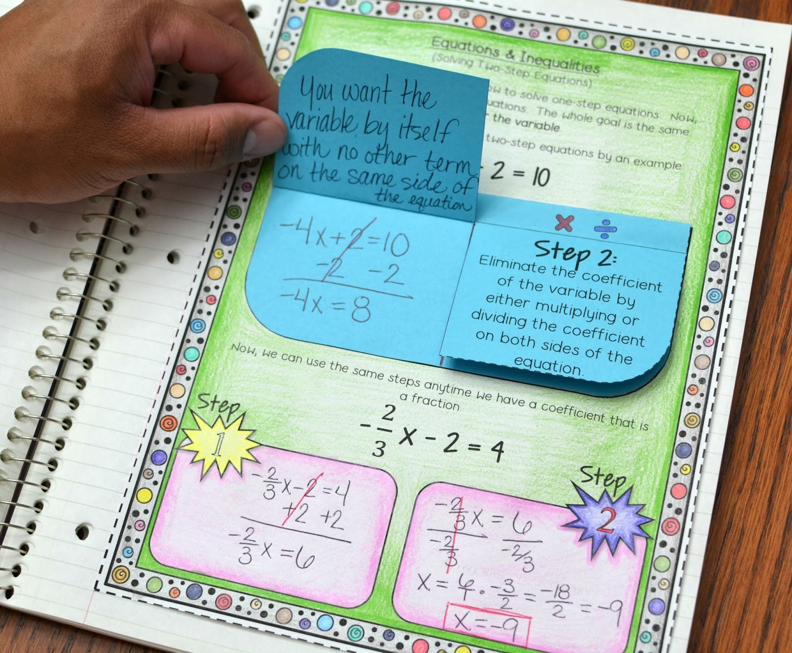 Math in Demand: Algebra Interactive Notebook