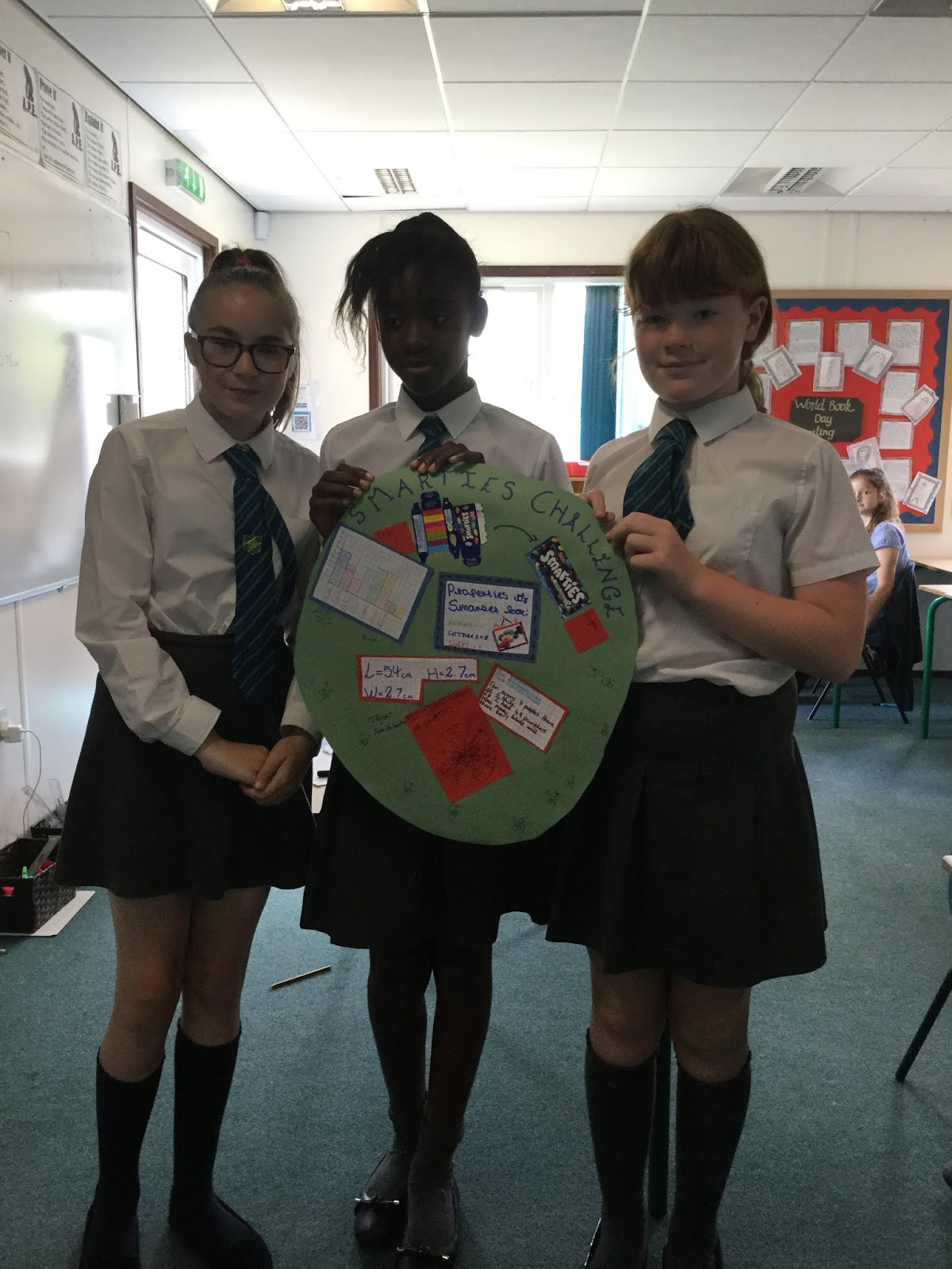 Windhill21: Year 6 Smarties Challenge - newsletter