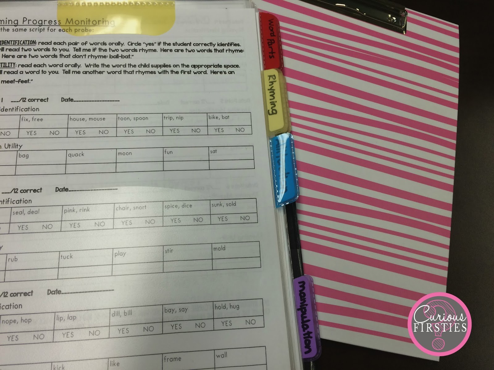 Curious Firsties: Analyzing RtI: Continuous Progress Monitoring