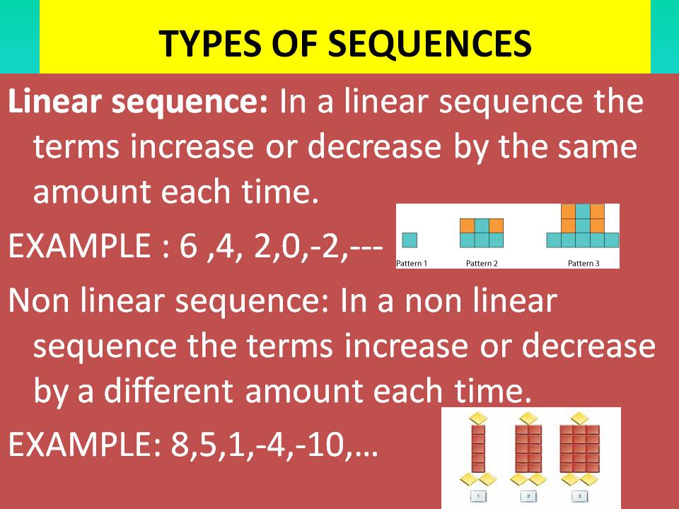 Math 8: chapter 7 sequences and functions