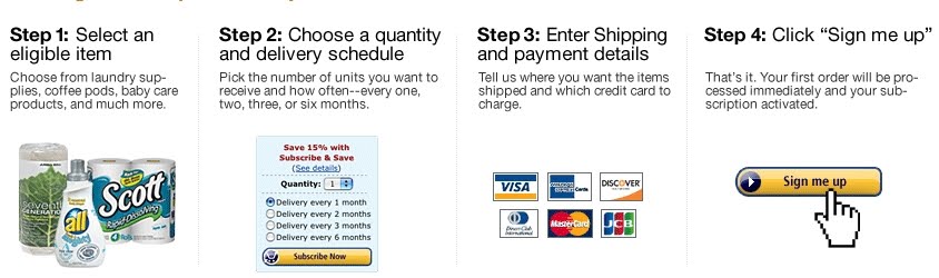 The Secret To Saving: What is Amazon's subscribe and save program?