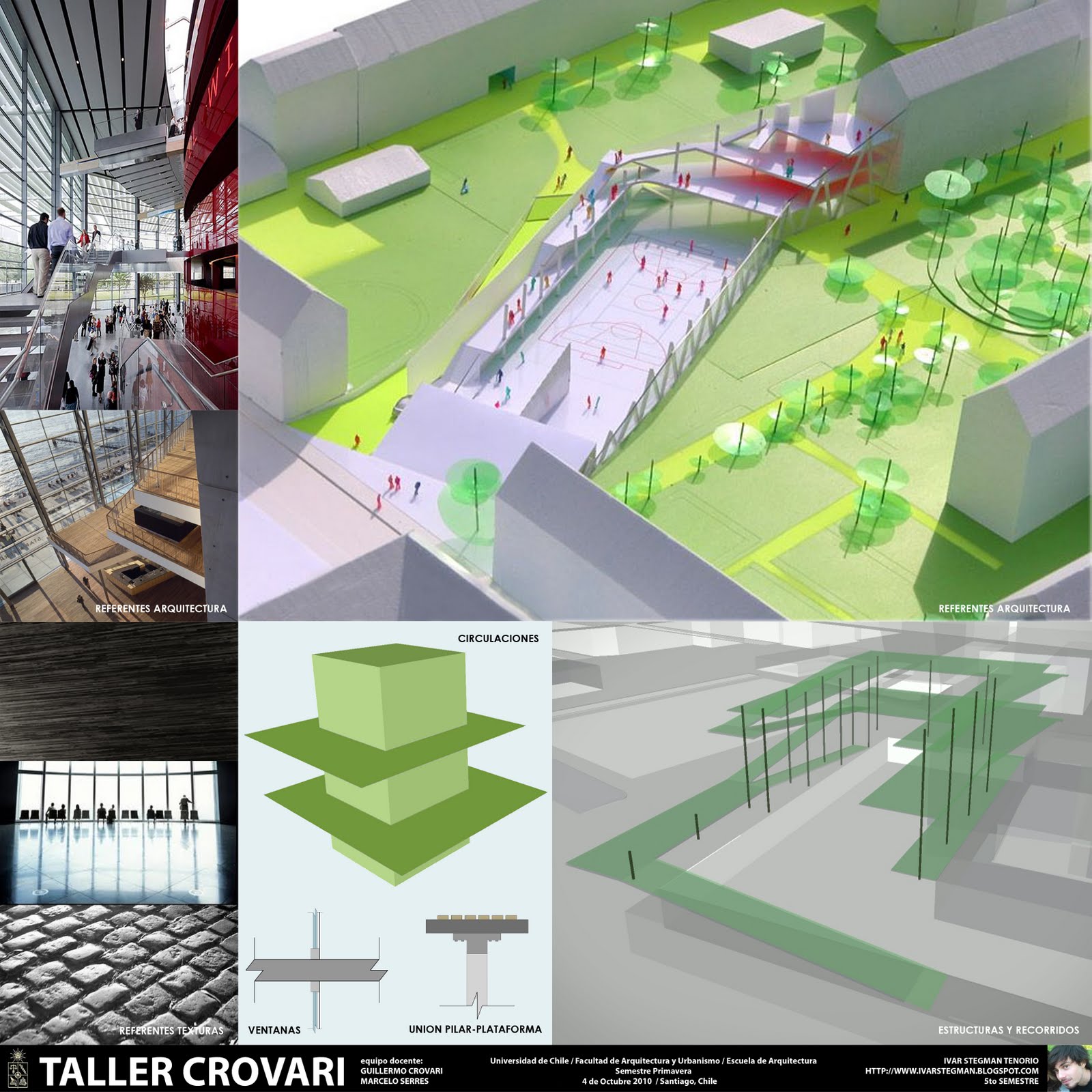 Presentación Digital Avanzada de Proyectos