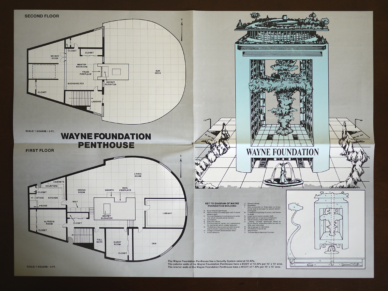 Vault 1541: [YouTube] Batman Stuff ('70s/'80s/'90s)