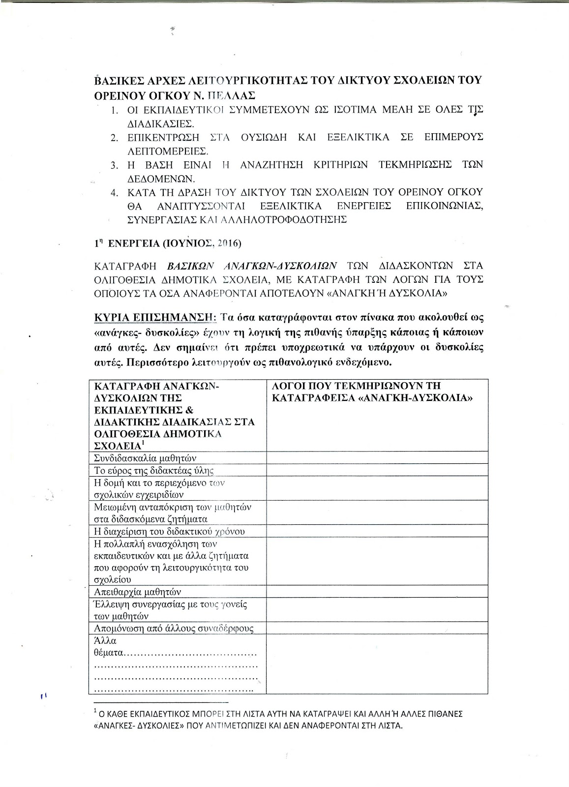 ΔΙΚΤΥΟ ΣΥΝΕΡΓΑΖΟΜΕΝΩΝ ΣΧΟΛΕΙΩΝ ΟΡΕΙΝΟΥ ΟΓΚΟΥ ΕΔΕΣΣΑΣ : Ιουνίου 2016