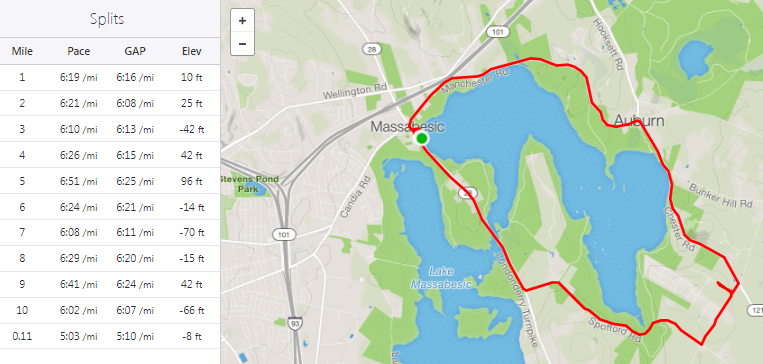 Good Clean Run: NH10 mile