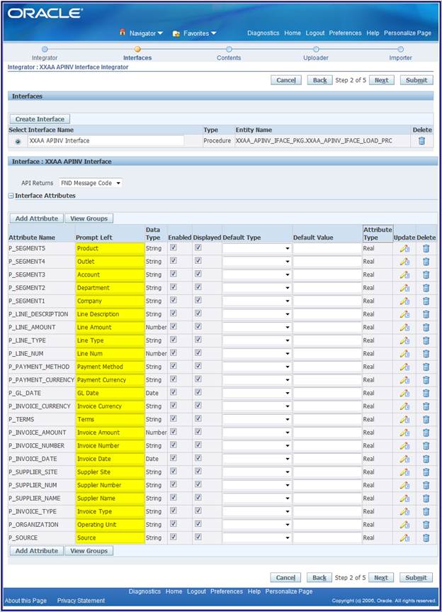 Oracle Applications: Oracle Custom WEB ADI Setups and Process for AP Invoice Interface