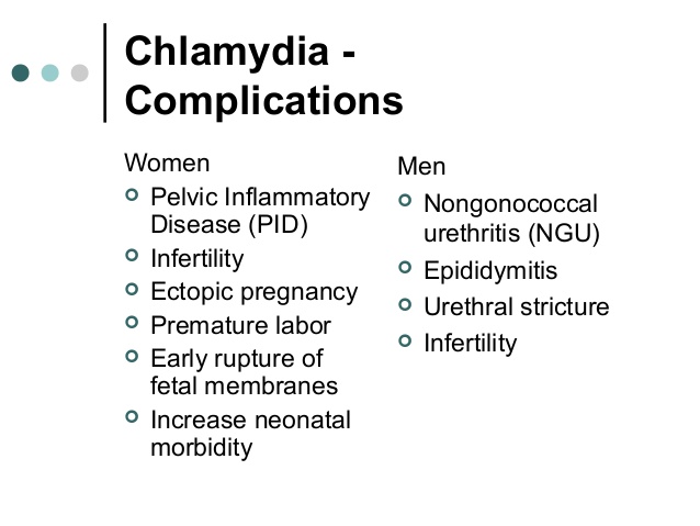 Chlamydia - Sexually transmitted diseases
