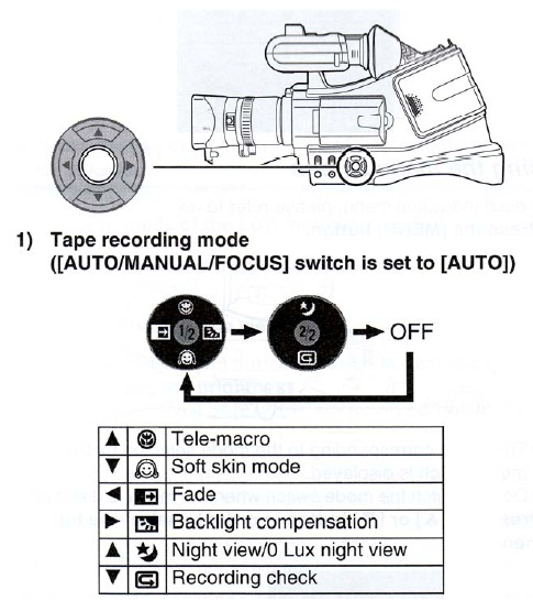 PENGENALAN KAMERA MD-10000 | MULTIMEDIA Vhiephiey BLOG SITE