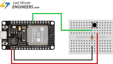 기술 여행자 (ArsViator): ESP32 딥슬립과 깨어나기 (ESP32 Deep Sleep & Wake-up source)