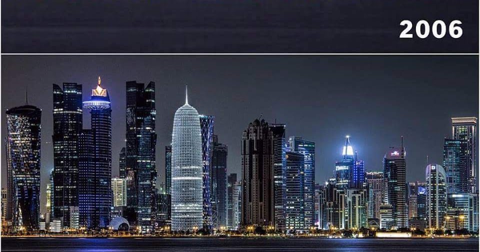 Urbanomics: Development graphic of the day!