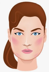 Universo Feminino !!: Como escolher o blush certo e valorizar o seu rosto?