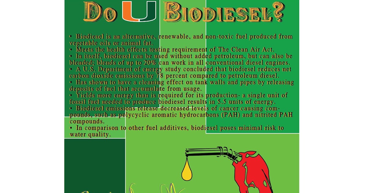 imagemaking: Biodiesel Poster