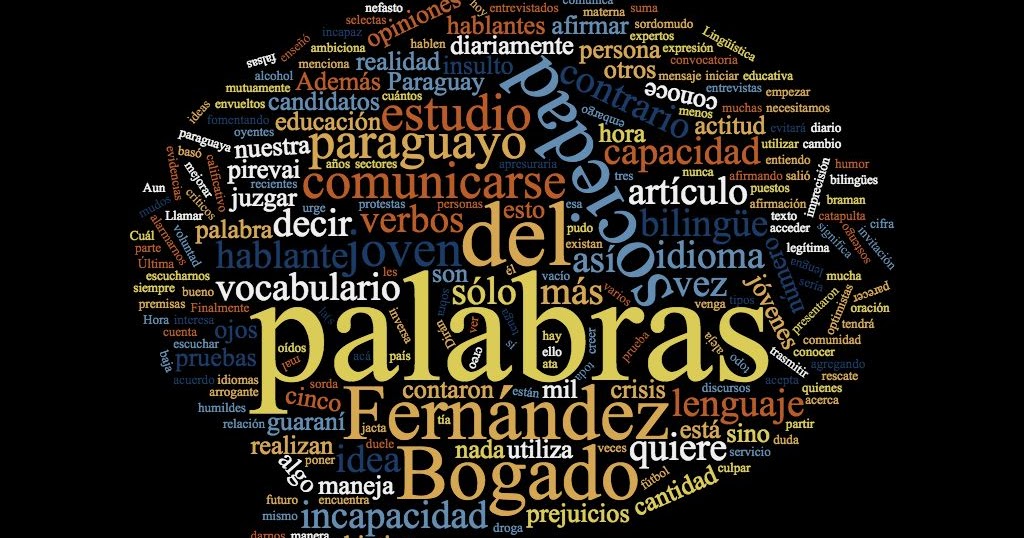 El blog de Josefina Bittar Prieto : ¿200 palabras?