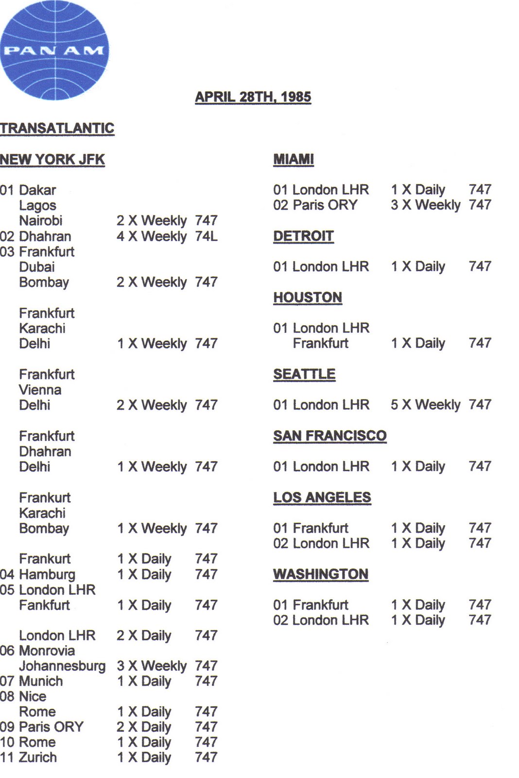 Airlines Past & Present: Pan Am April 1985
