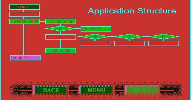Application Structure software