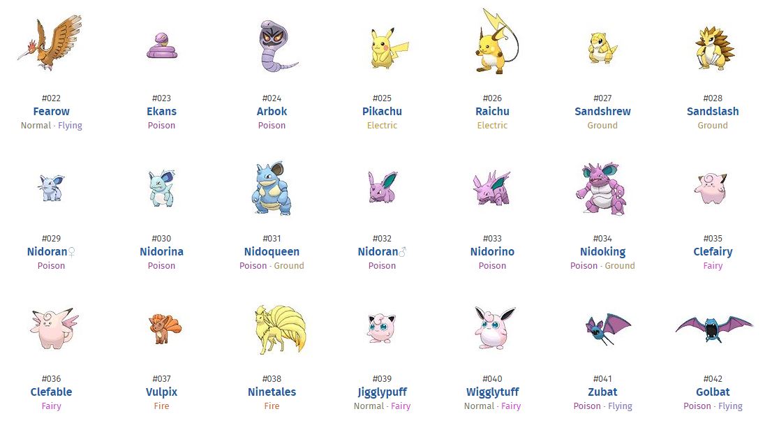 Daftar Nama Pokemon Generasi 1 dan Gambarnya - Zakipedia