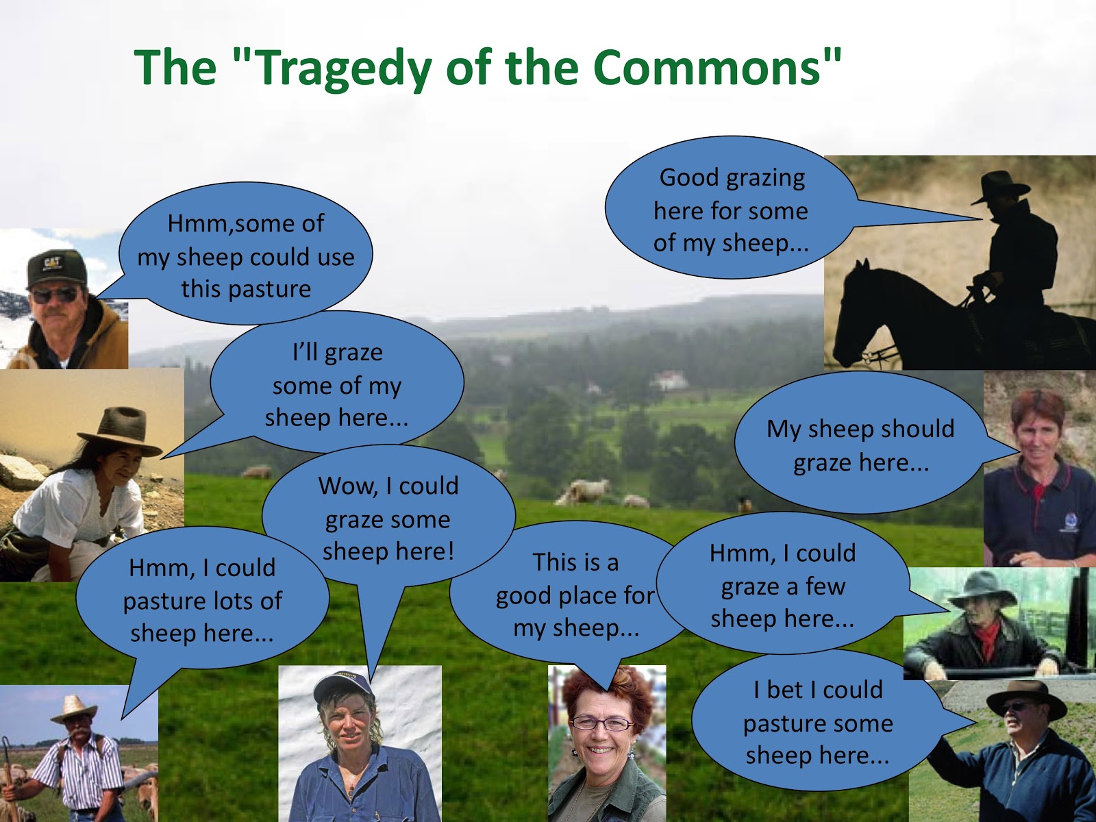 Tragedy Of The Commons Comic