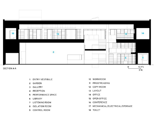 Architecture as Aesthetics: Poetry Foundation