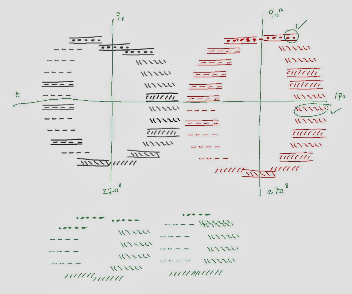 Gimp Gih Matrix in Short - Part I
