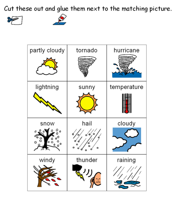 Autism Tank: Weather Graphing