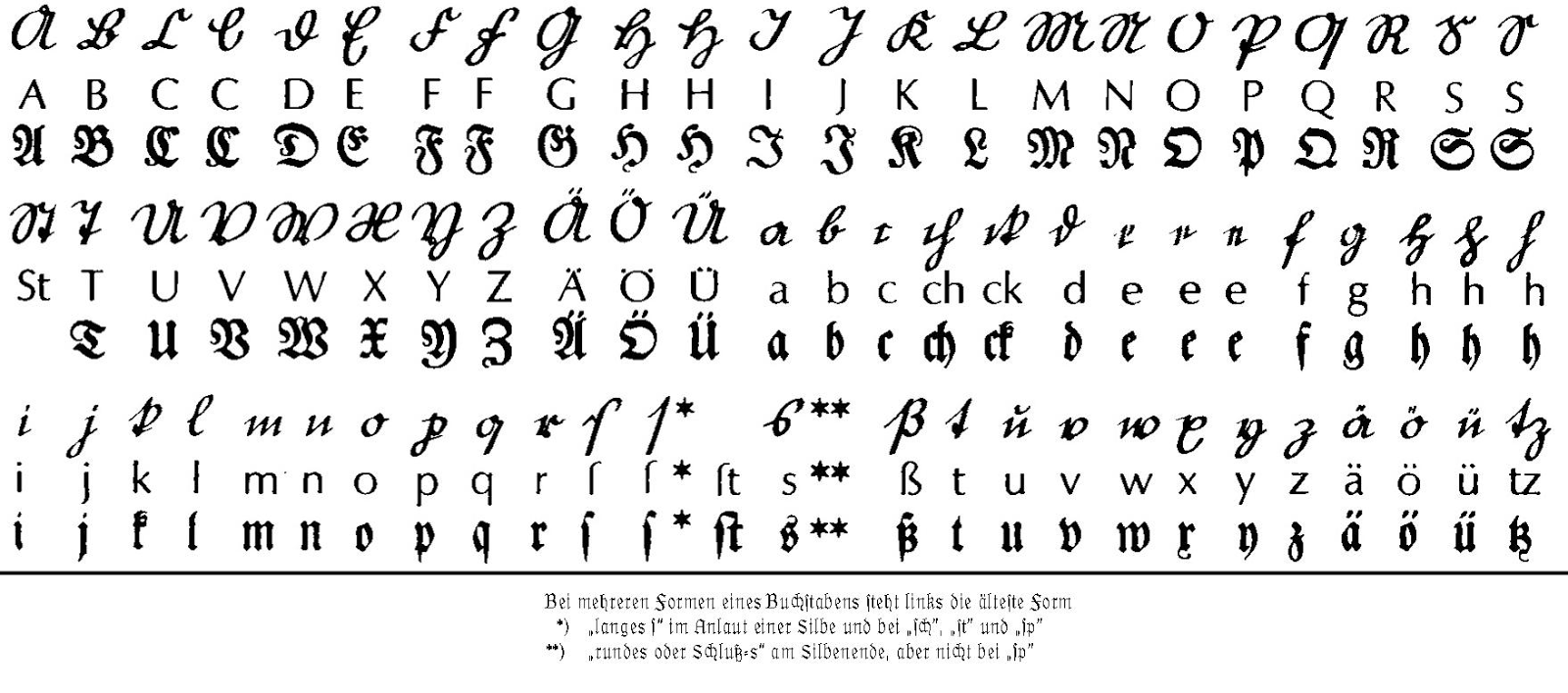 Der Preuße: Deutsche Schriften