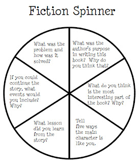 I Love 2 Teach: Reader Response {Freebies}