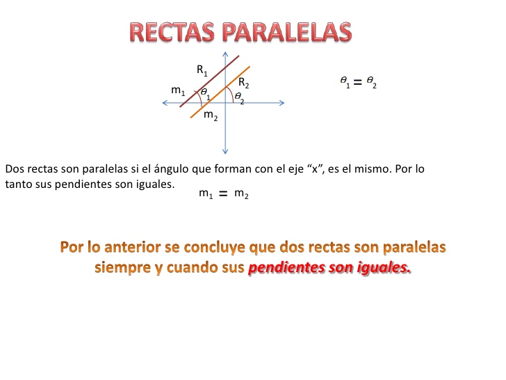 LINEA RECTA: CLASES DE RECTA