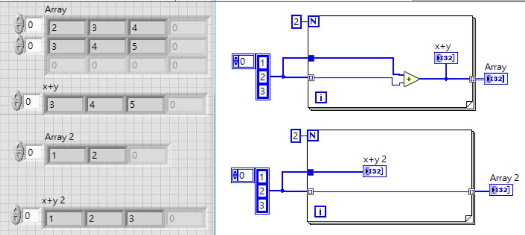 LabView [Array 陣列] Indexing - 真相傑森