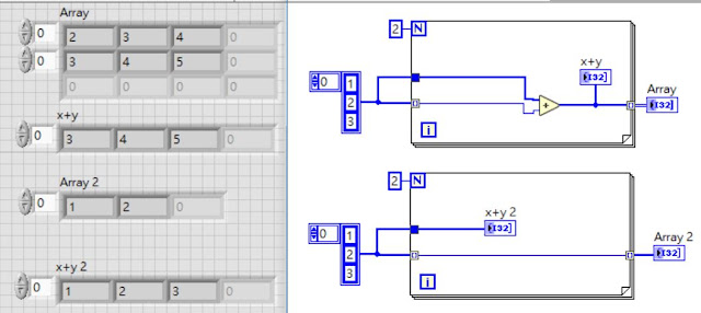 LabView [Array 陣列] Indexing - 真相傑森