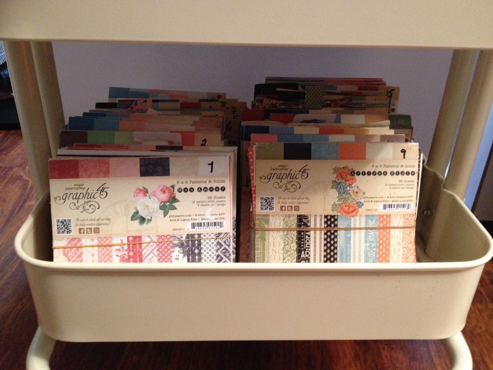 Graphic 45 Swatch Book and Paper Organizer Tutorial | annes ...