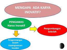Menciptakan Karya Inovatif Bagi Pengawas Sekolah