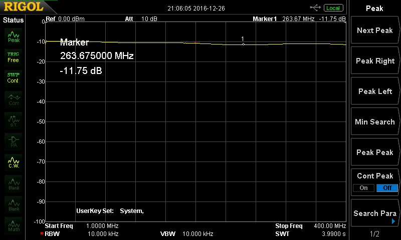 DIYcrap: Homebrew 40dB step attenuator