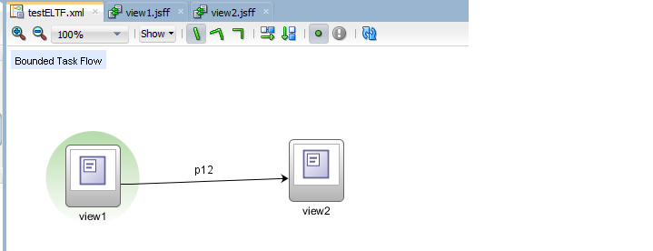 Oracle Adf World Adf Security Basics Part 8 Expression Language El With Adf Security