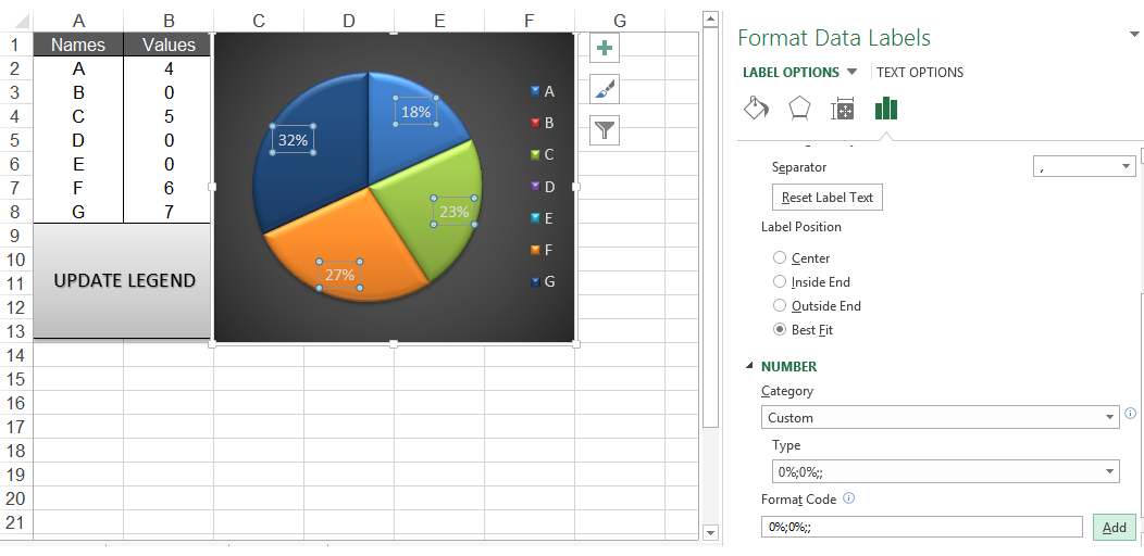 Do My Excel Blog How To Hide The Zero Percent Labels In An Excel Pie Chart Do My Excel Blog How To Hide The Zero Percent Labels In An Excel Pie Chart