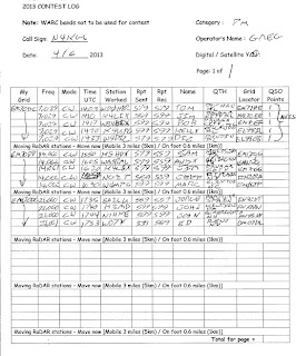 RaDAR-America: April 2013 RaDAR-Contest Log Submission by N4KGL