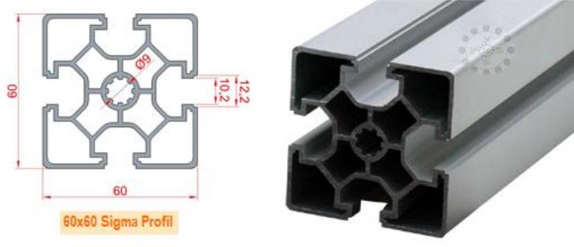 Sigma Profil Çeşitleri: Sigma Profil 60x60
