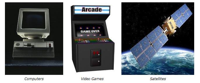 Science-Tech Edu: Technology in 1970s