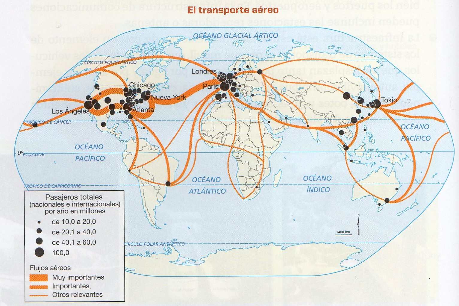 Geografía Humana y Económica: Transporte mundial
