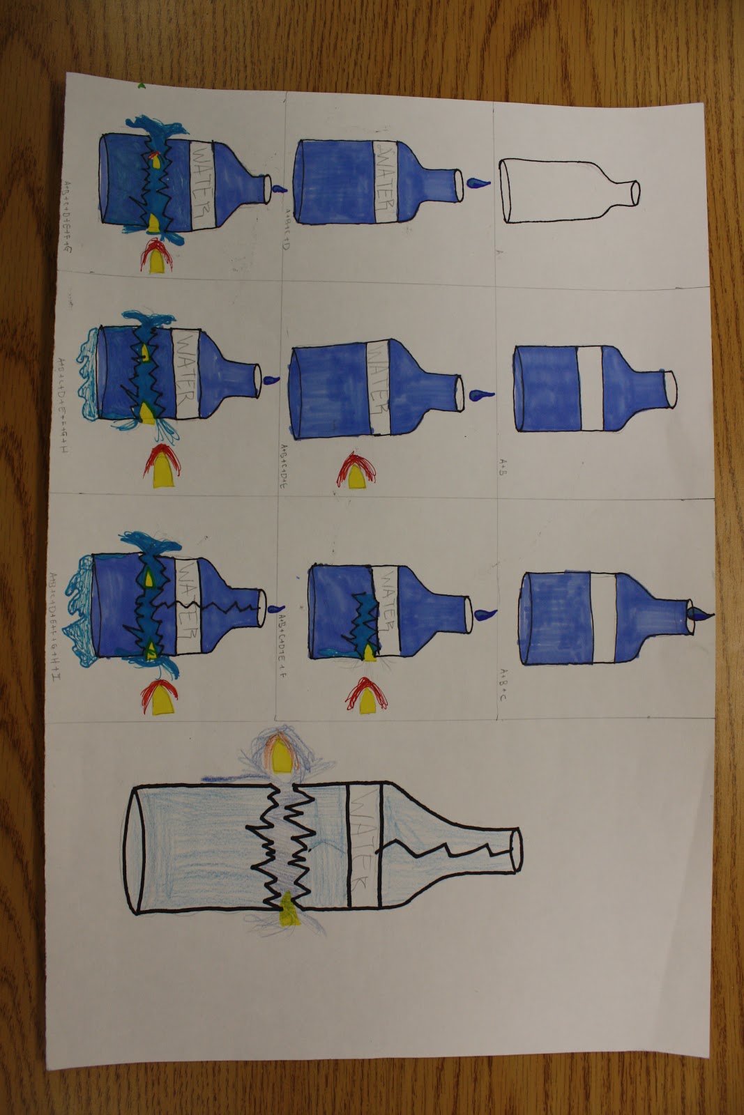 The Art Class: Progressive Drawings/Designs