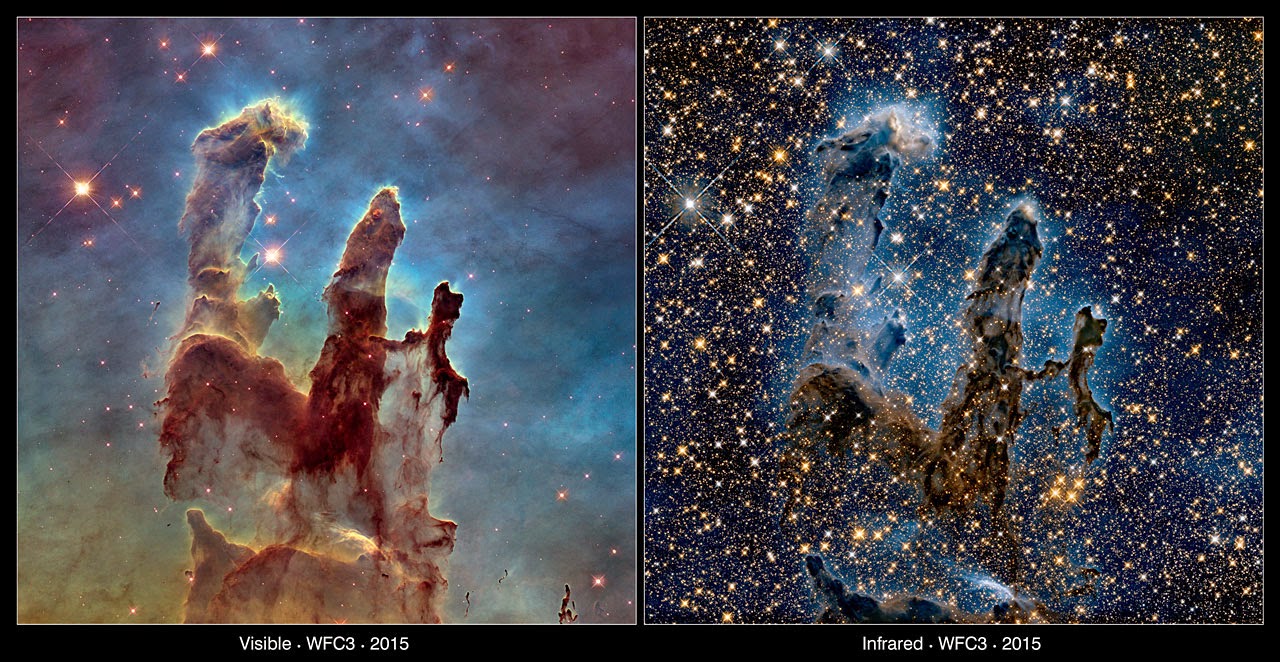 Orbiter.ch Space News: Hubble captures the Pillars of Creation twenty ...