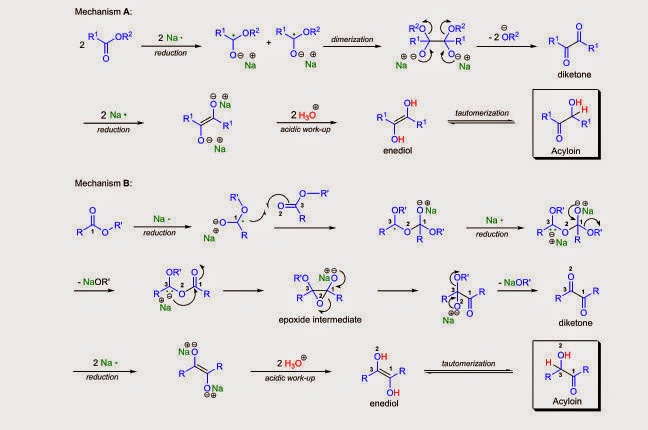 Acyloin Condensation-Organic reaction - CHEMISTRY STUDY - CHEMISTRY BOOKS
