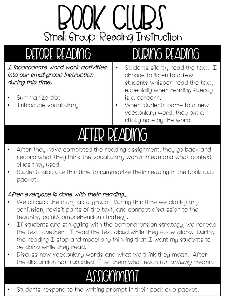 Meaningful Small Group Reading Instruction - The Crazy Schoolteacher
