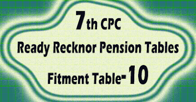 Fitment Table-10 -- 7th CPC Ready Reckoner Pension Tables | LATEST ...