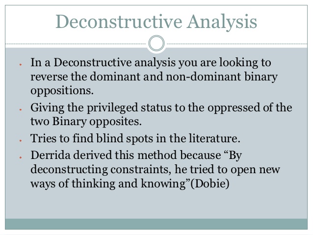 Derrida and Deconstruction